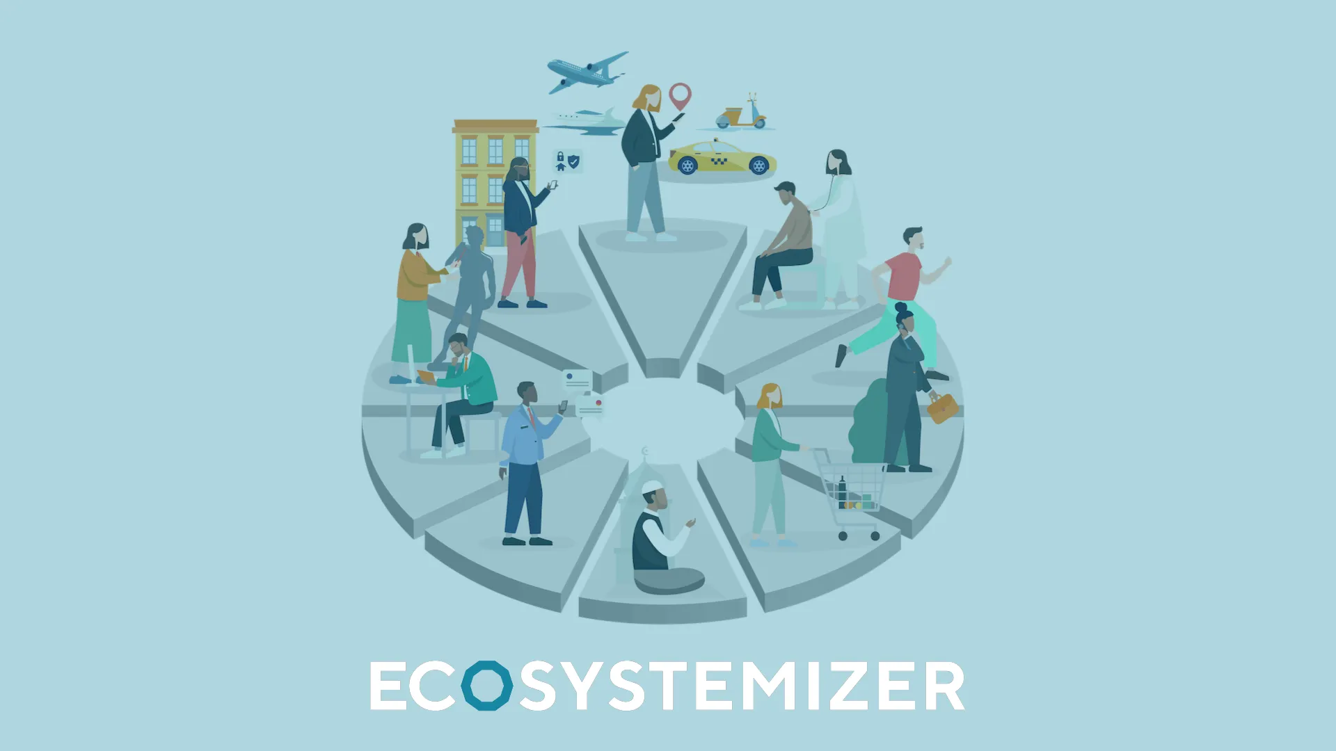 The 10 Life Areas of the Ecosystem Strategy Map I Blog Ecosystemizer