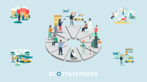 The next step toward success I Blog Ecosystemizer