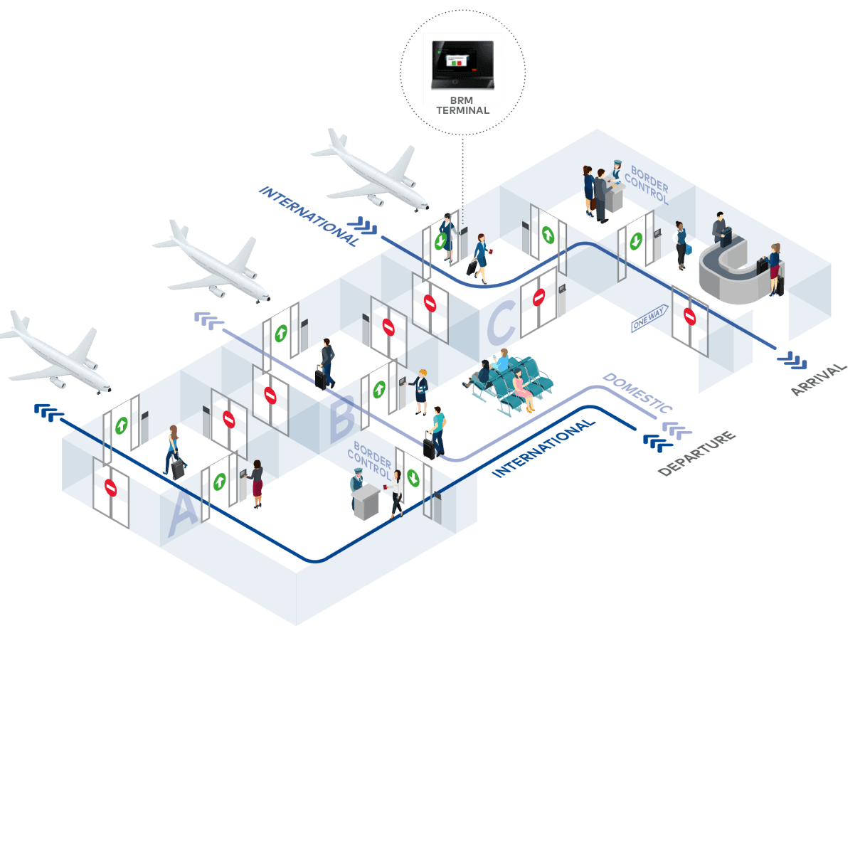 Passenger Terminal EXPO 2023 - Your ticket to seamless passenger ...