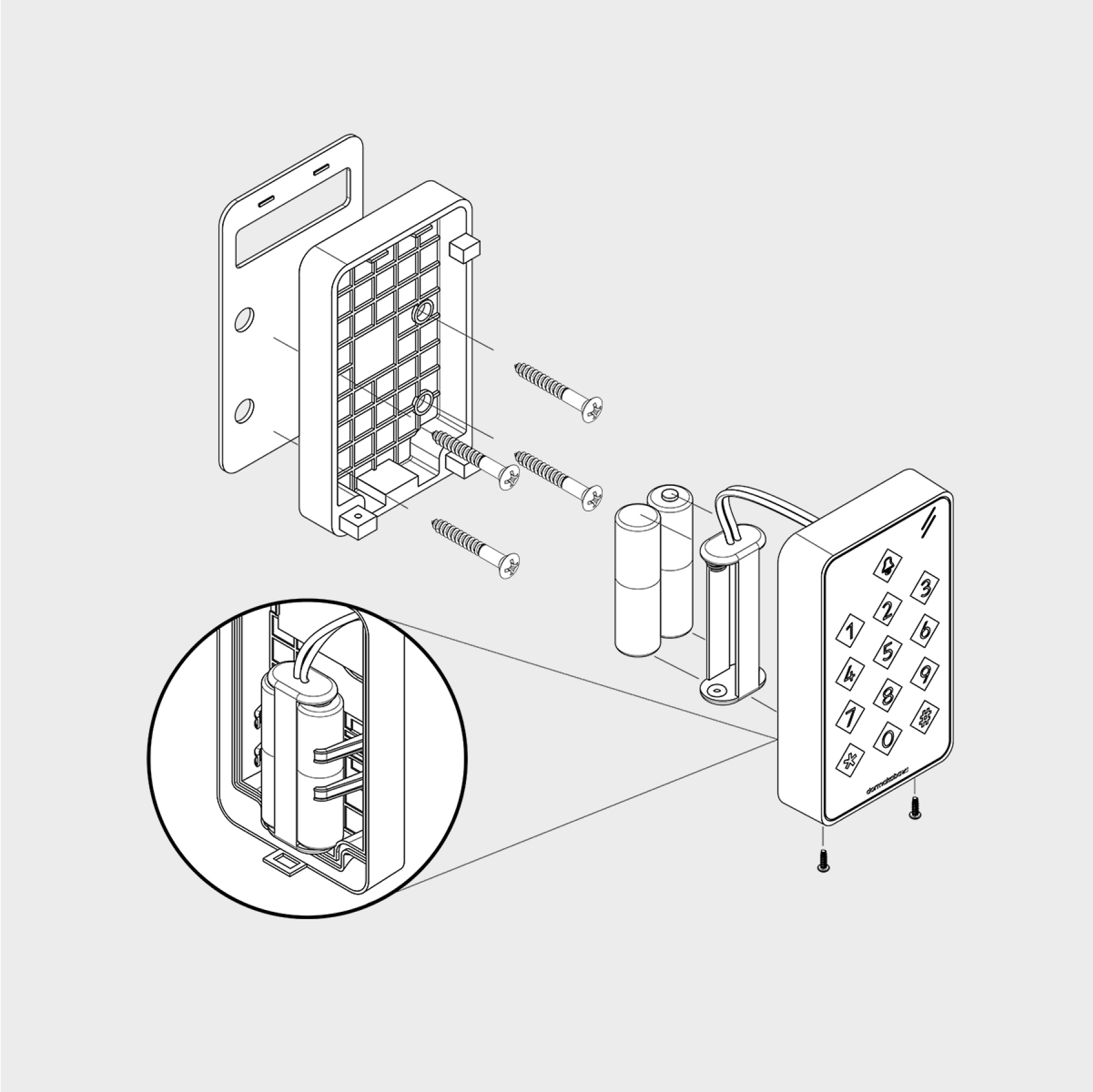 Teknisk information om produkten - dKey, det osynliga digitala låset ...