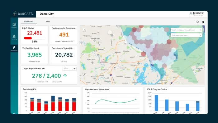 leadCAST - Service Line Data Management Software
