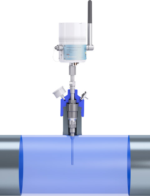 Innovation - Cosasco