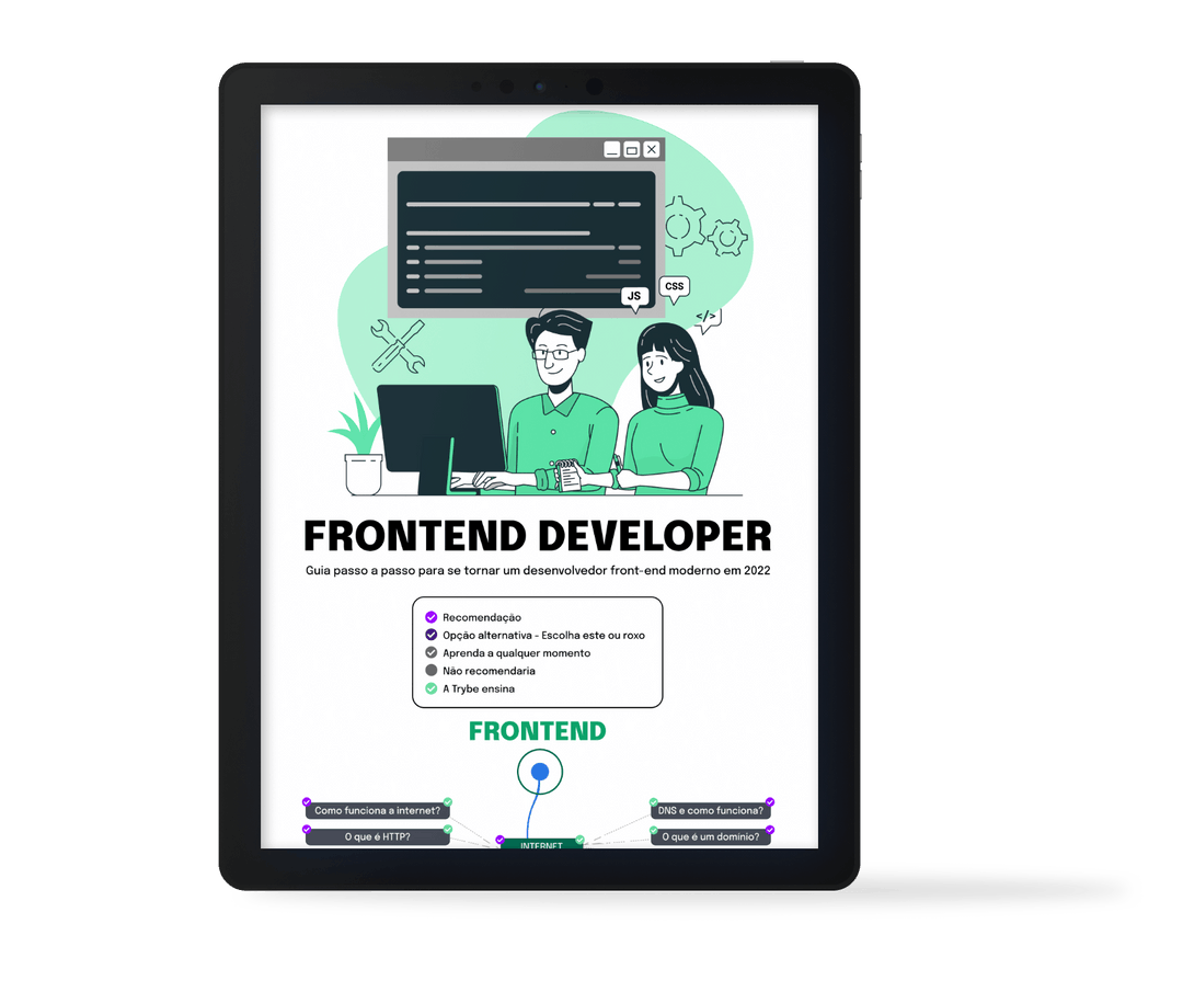 Infográfico trilha completa de Front-end - Trybe