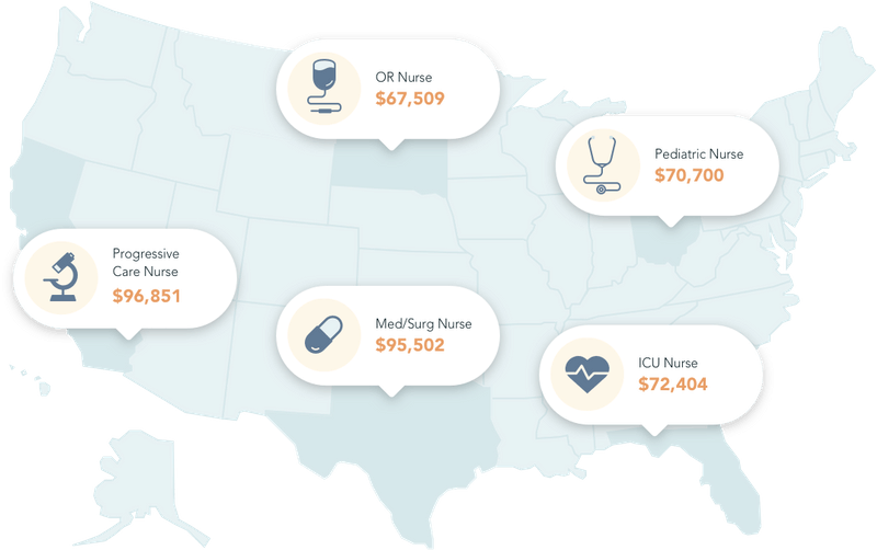 Registered Nurse Salary by State - 2024 | Trusted Health