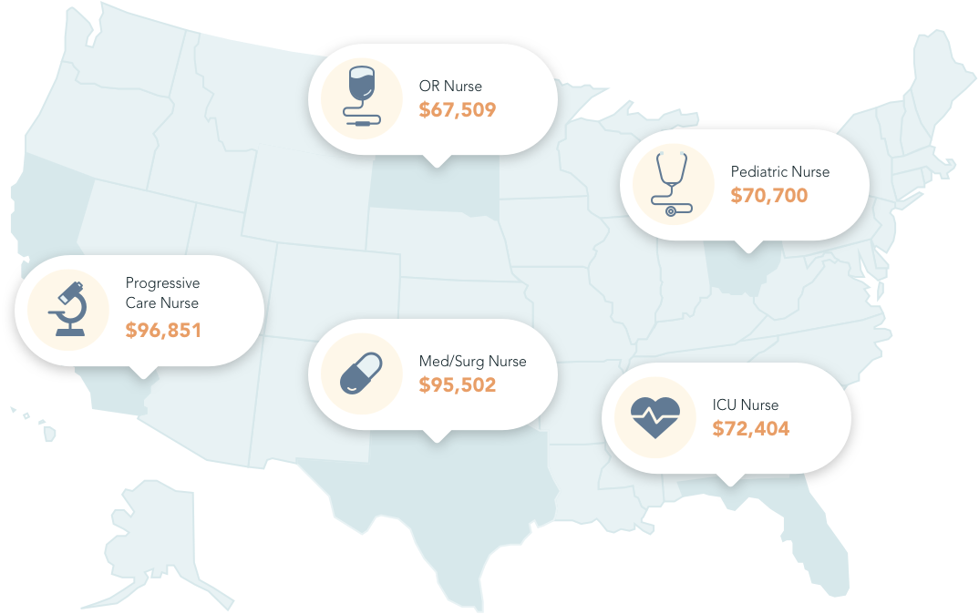Registered Nurse Salary by State - 2024 | Trusted Health