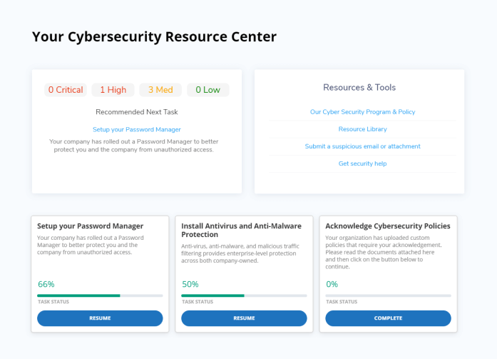 Compliance Regulations & Cybersecuity For Startups