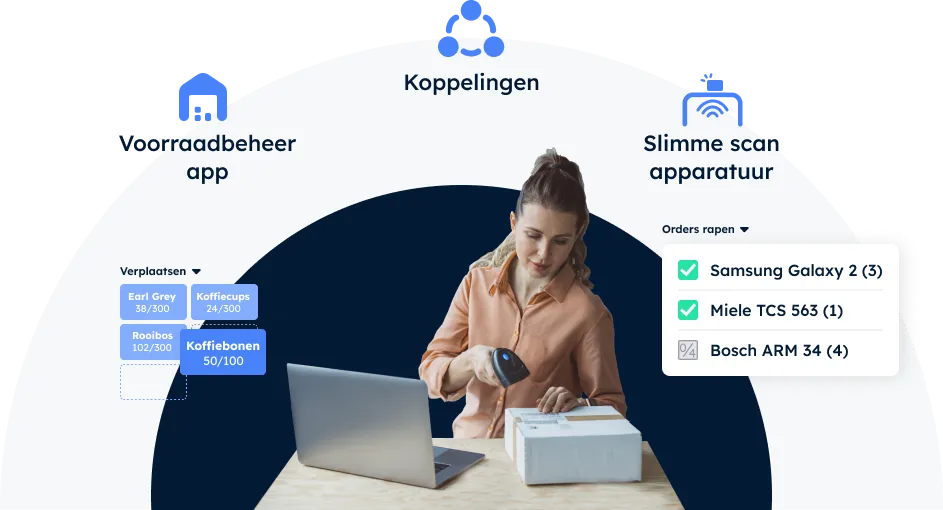 Voorraadbeheer vereenvoudigd | Beam Tracking