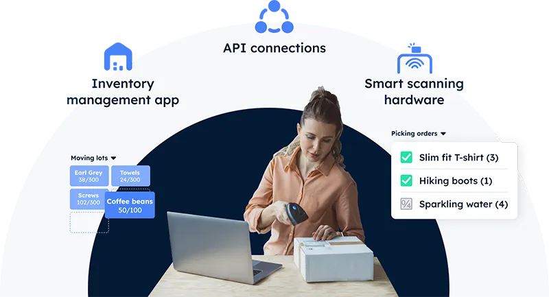 Inventory Management Simplified | Beam Tracking