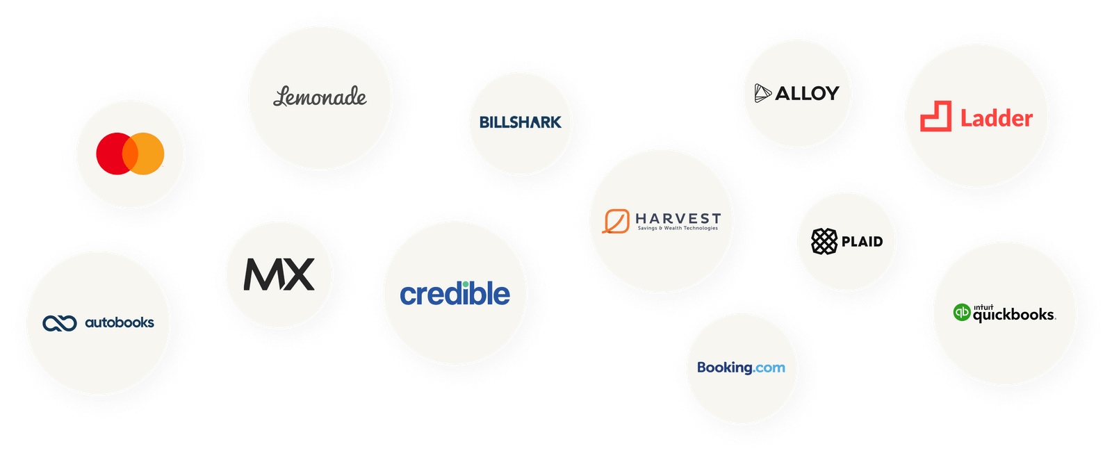 Narmi | How banks & credit unions transform digitally