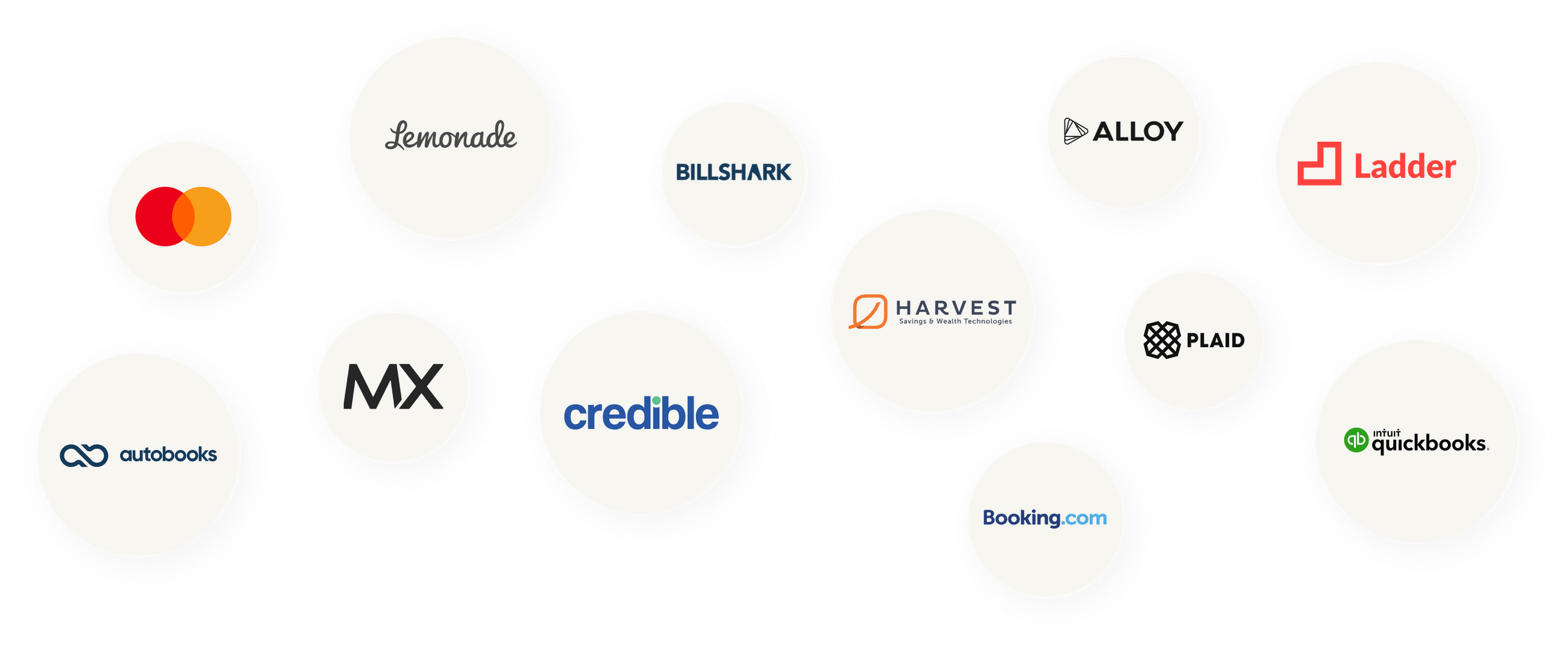 Narmi | How banks & credit unions transform digitally