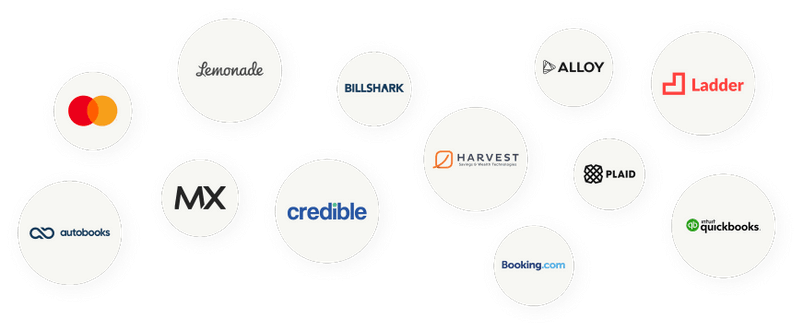 Narmi | How banks & credit unions transform digitally