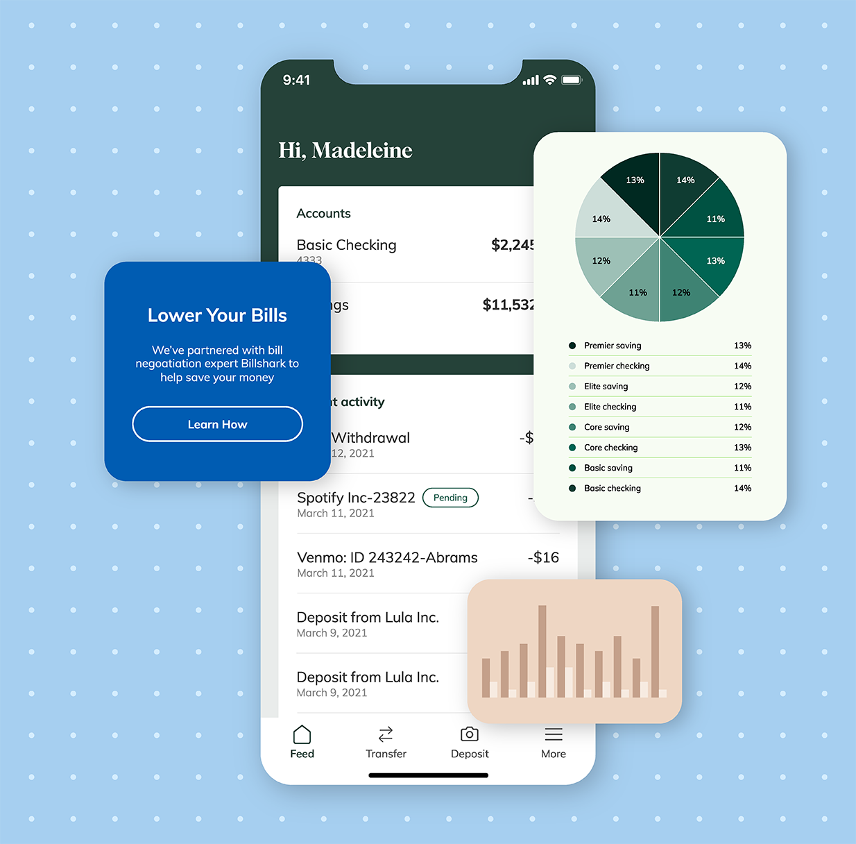 Our Products | Narmi