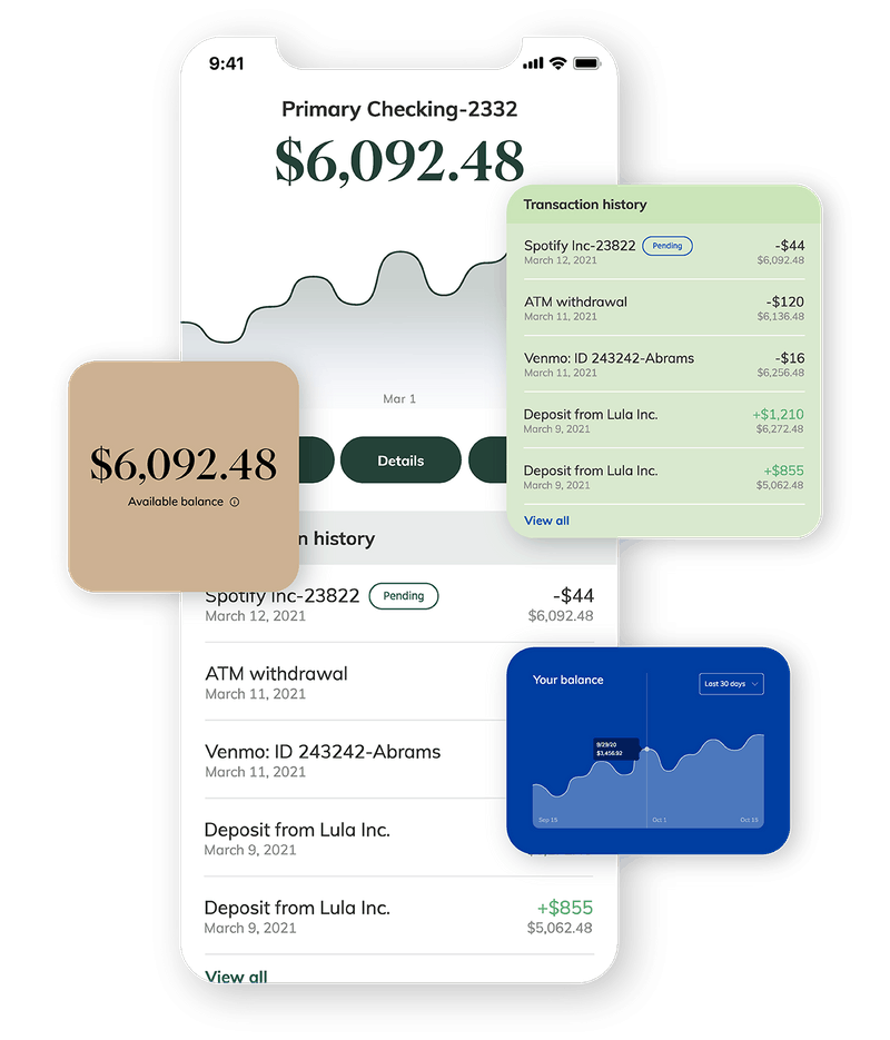 Narmi | How banks & credit unions transform digitally