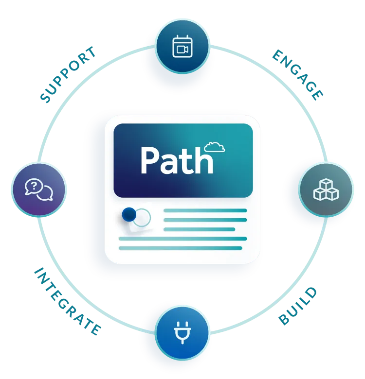 Blue Sky eLearn: Best Association LMS