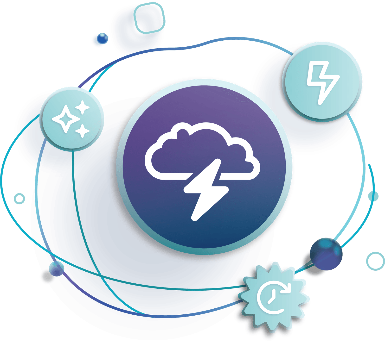 AI LMS Features for Path LMS | Blue Sky eLearn