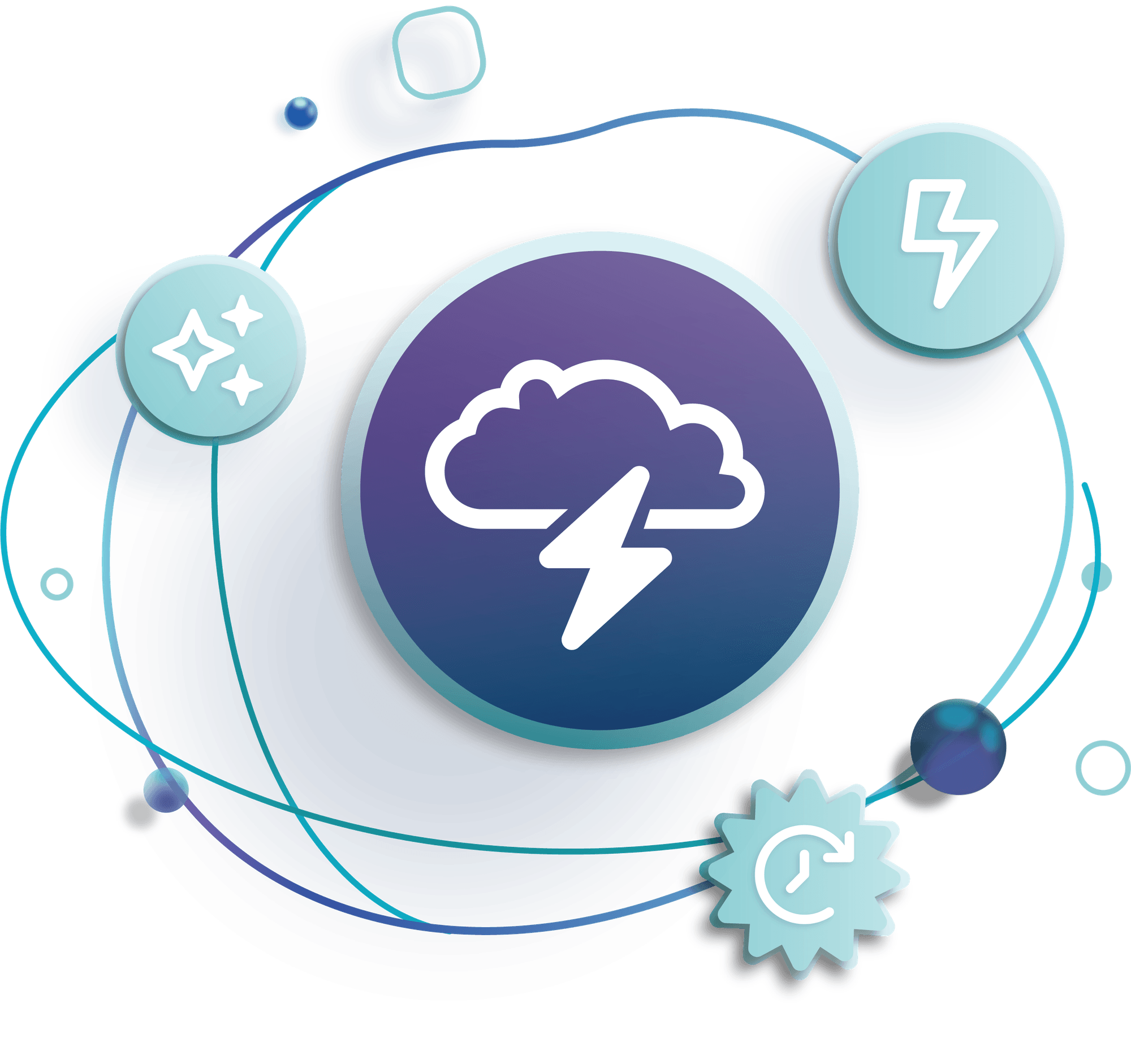 AI LMS Features for Path LMS | Blue Sky eLearn