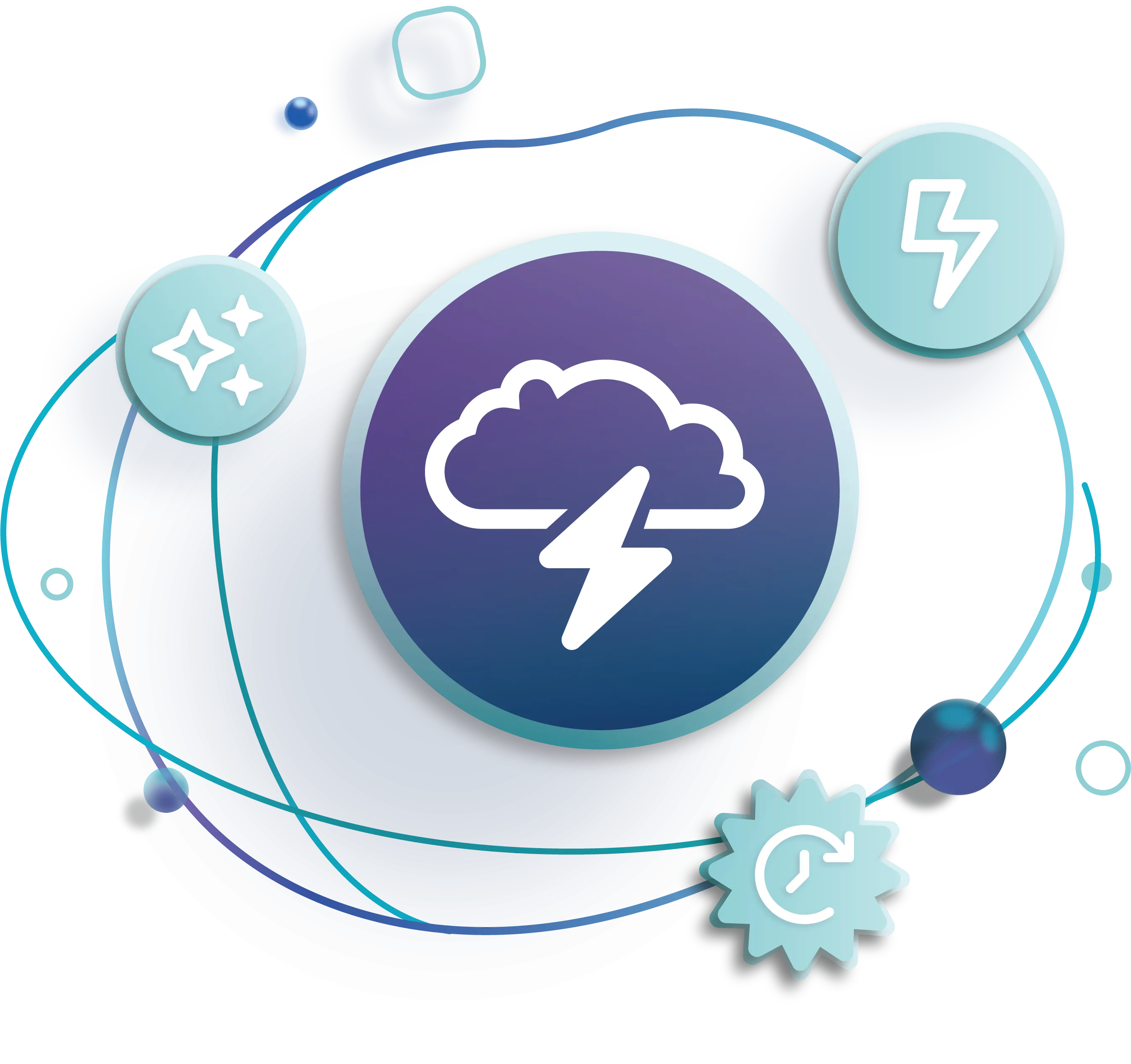 AI LMS Features for Path LMS | Blue Sky eLearn