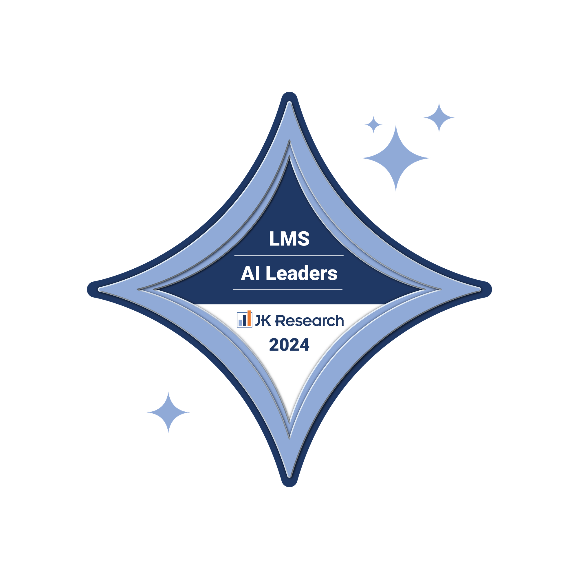 AI LMS Features for Path LMS | Blue Sky eLearn