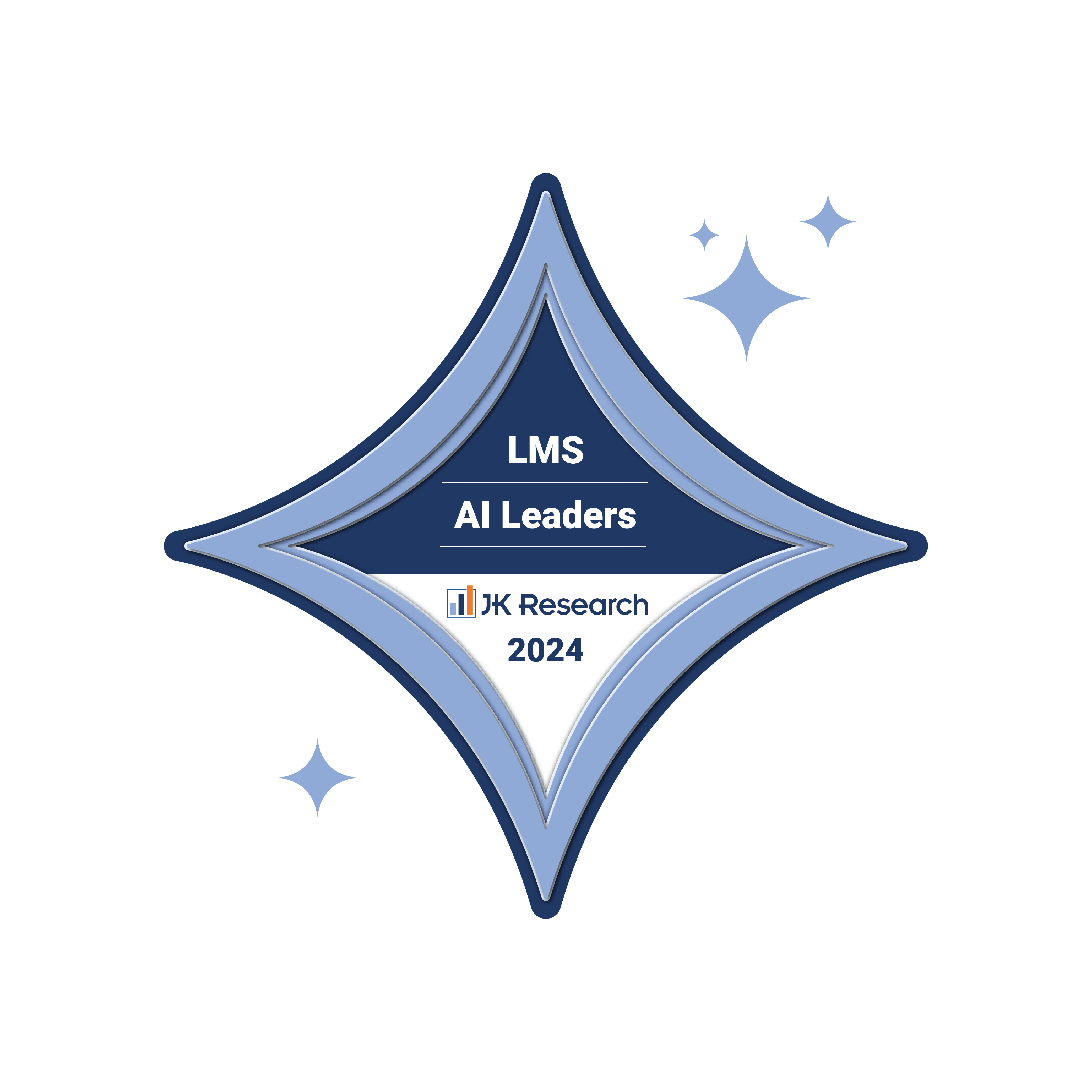 AI LMS Features for Path LMS | Blue Sky eLearn