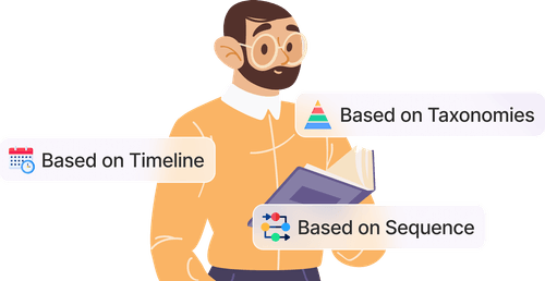 Understanding Different Types of Lesson Plans for Effective Teaching