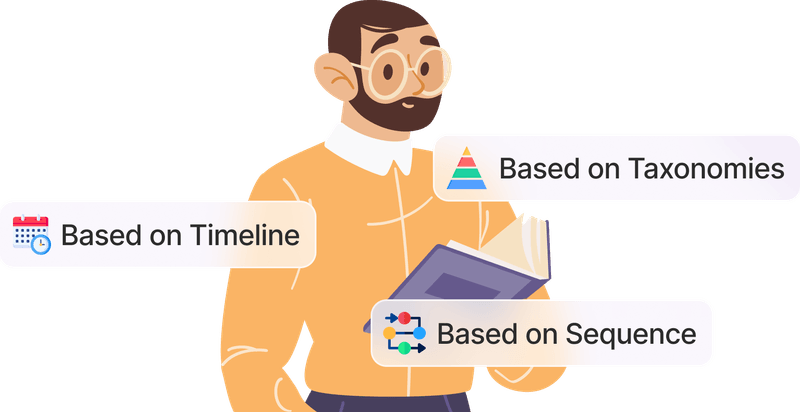 Understanding Different Types of Lesson Plans for Effective Teaching