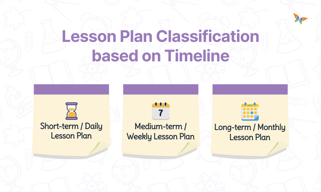 Understanding Different Types of Lesson Plans for Effective Teaching