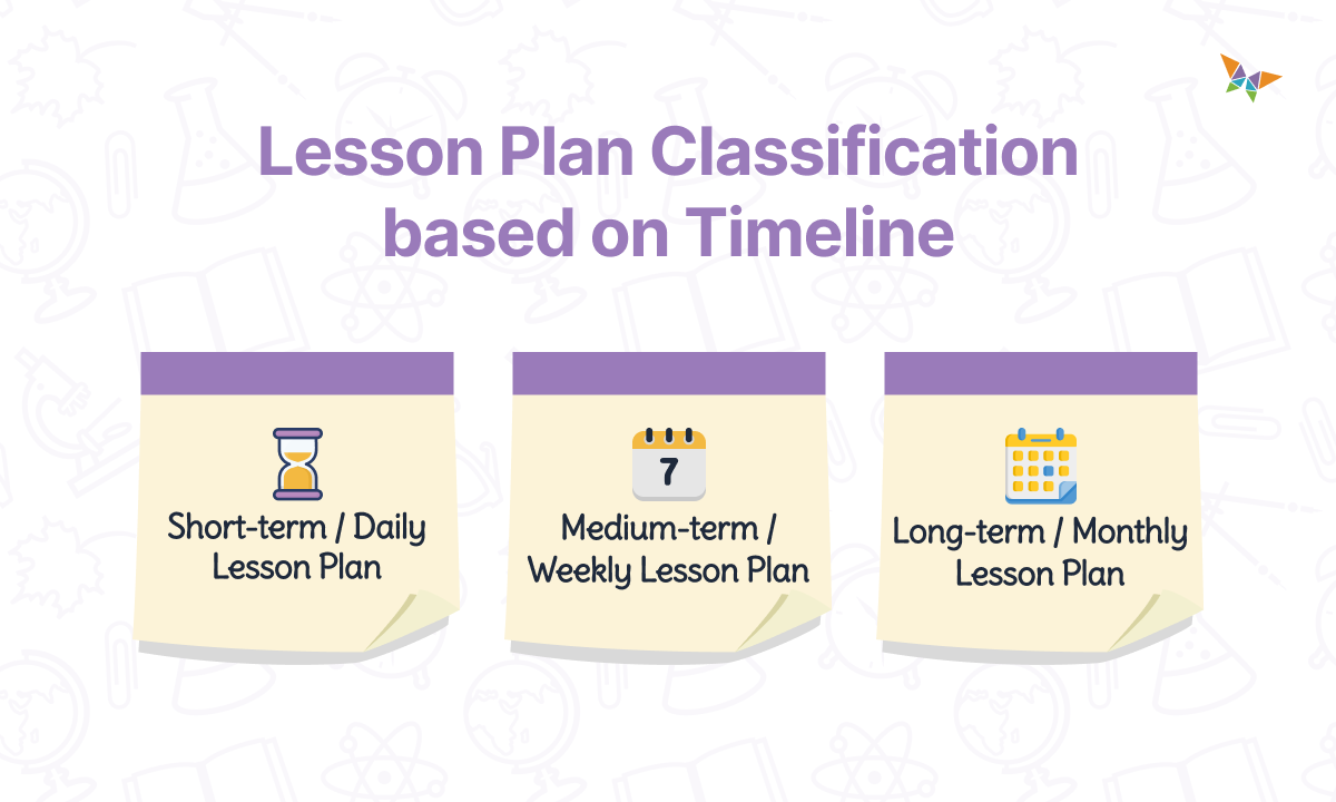 Understanding Different Types of Lesson Plans for Effective Teaching