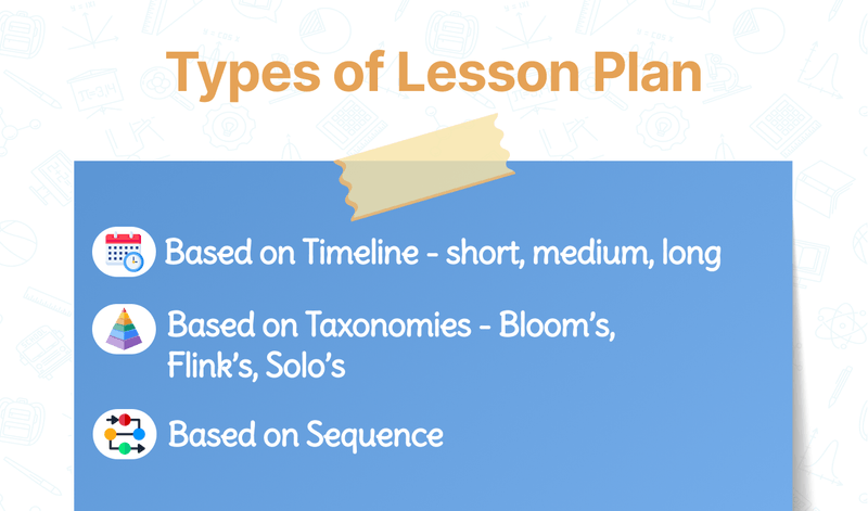 Understanding Different Types of Lesson Plans for Effective Teaching