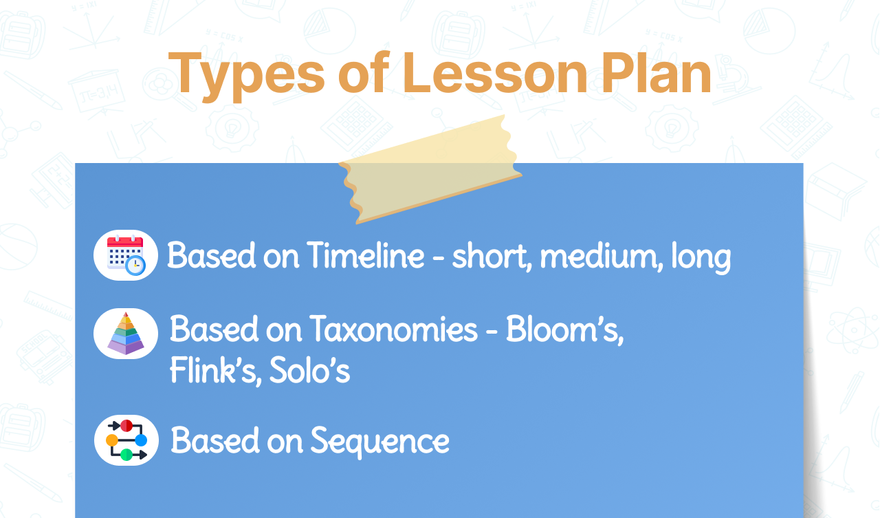 Understanding Different Types of Lesson Plans for Effective Teaching