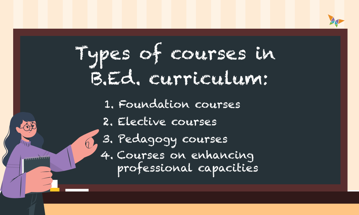 What is a B.Ed. Degree | Admission Process | Eligibility