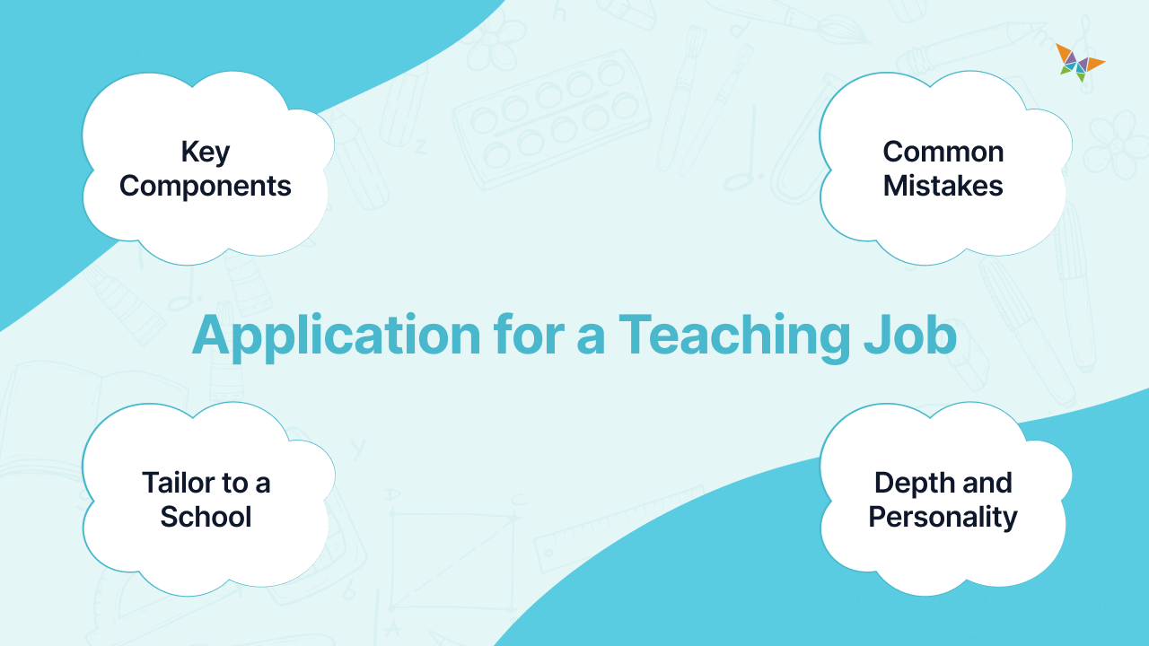 Application for Teaching Job (Subject & Grade-wise Samples)