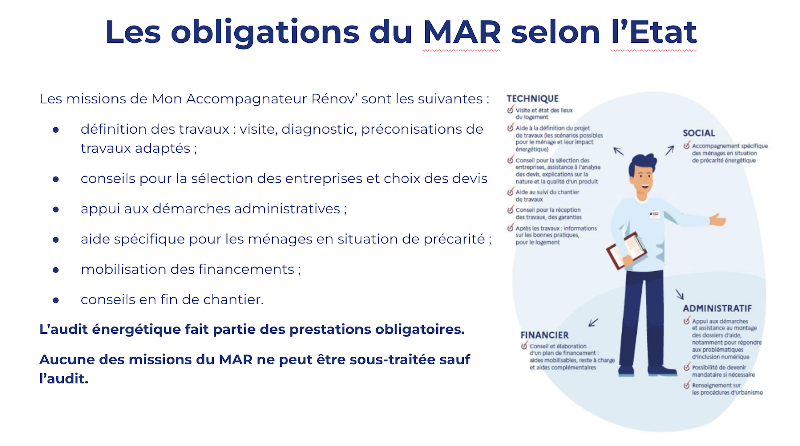 Rôle et Obligations de Mon Accompagnateur Rénov' en 2024 : Ce Que Vous Devez Savoir