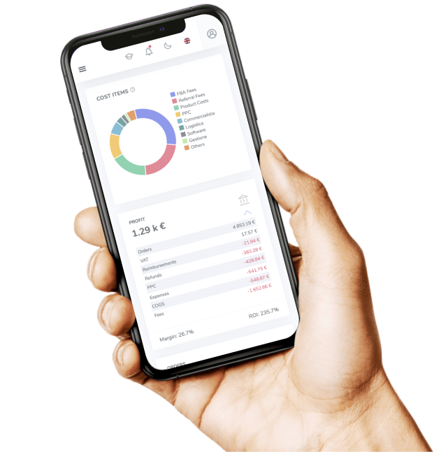Caratteristiche - ZonWizard - Soluzioni per far crescere il tuo business su Amazon