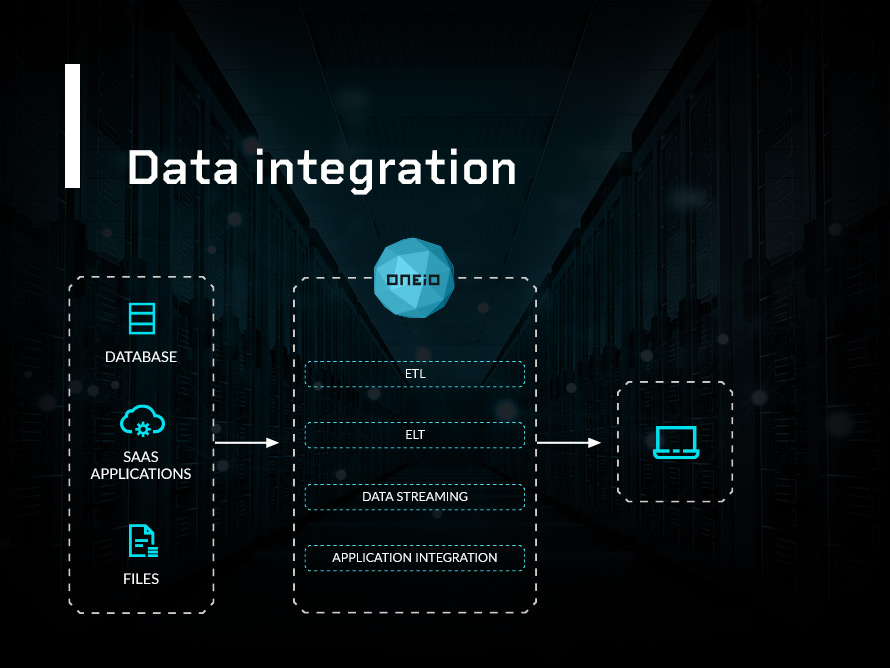 What is data integration? Methods, tools and examples