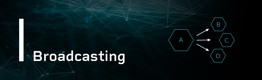 What are Enterprise Integration Patterns?