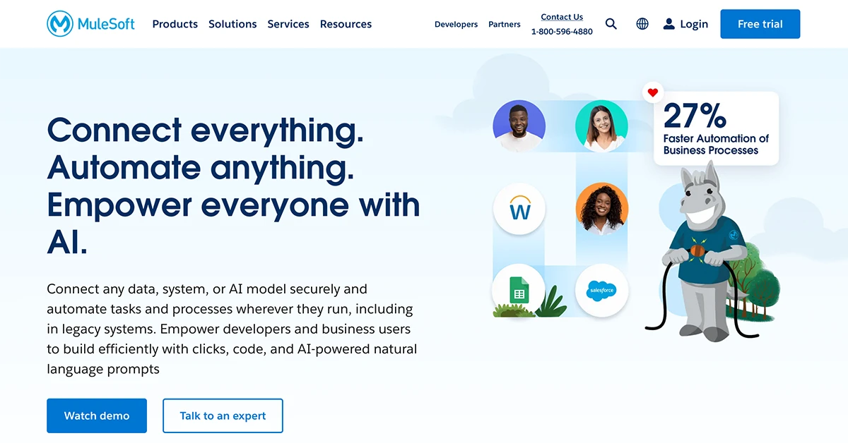 Best system integration methods, platforms and services for system ...