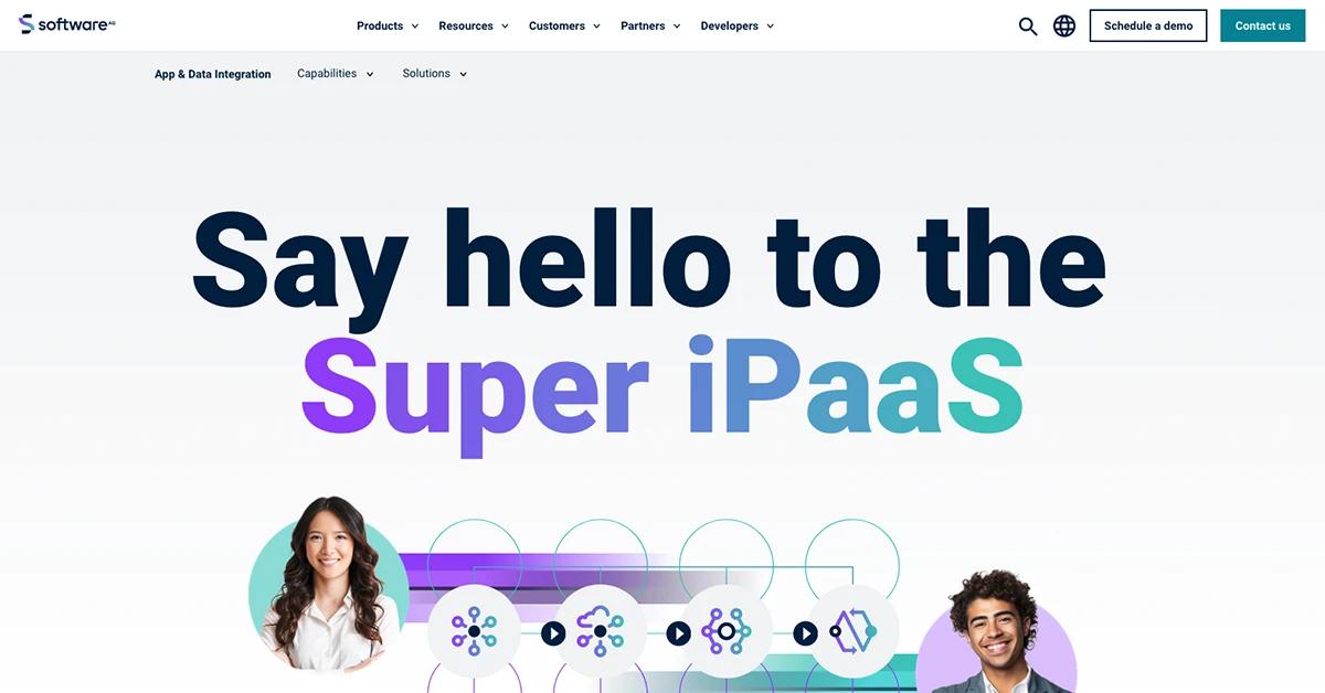 Best system integration methods, platforms and services for system ...