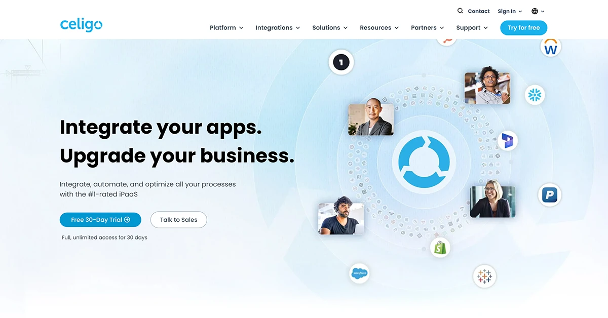 Best system integration methods, platforms and services for system ...