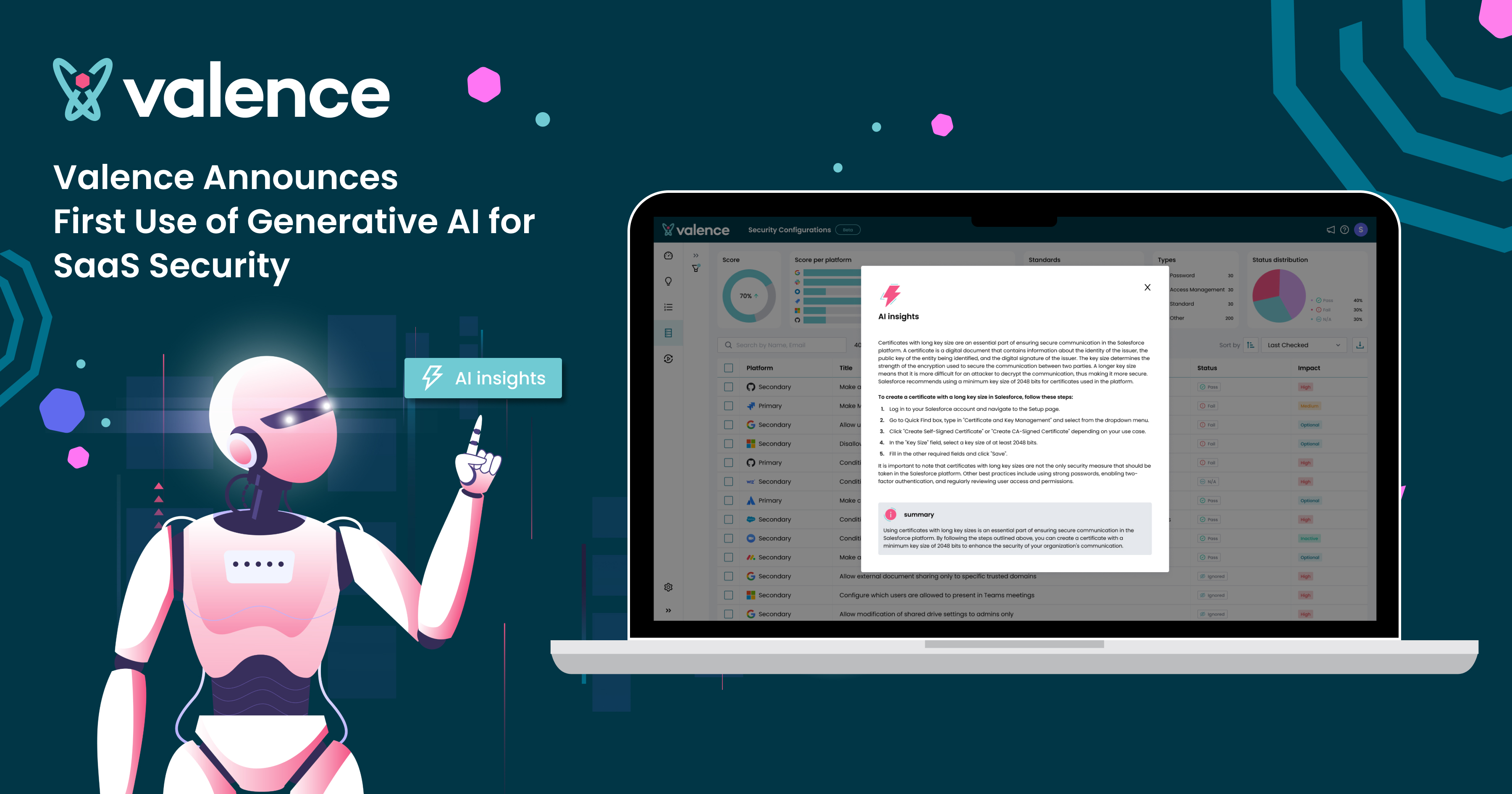 Valence Announces First Use of Generative AI for SaaS Security