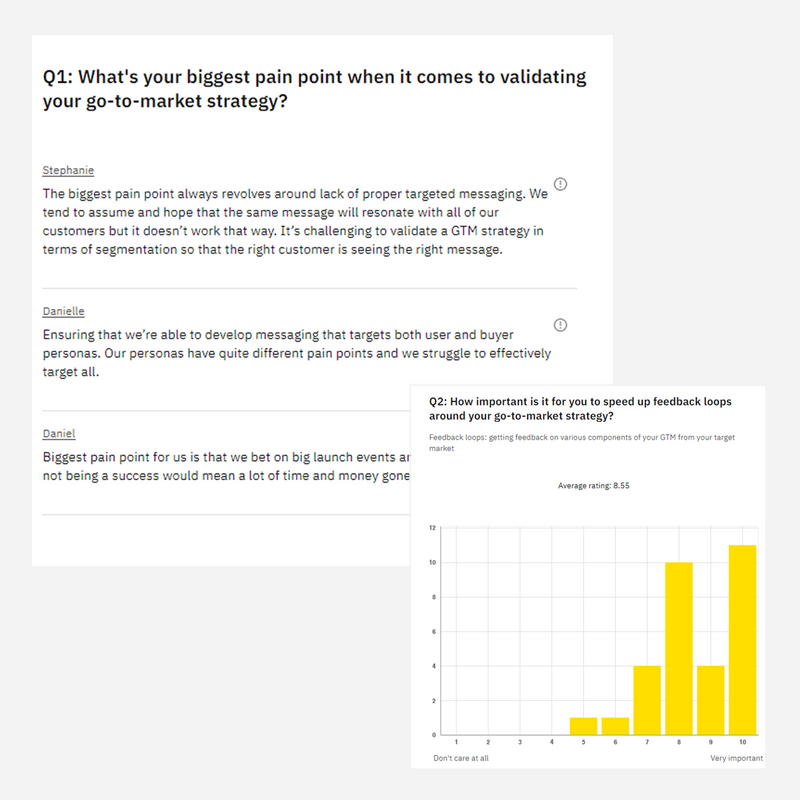Wynter: B2B message testing platform