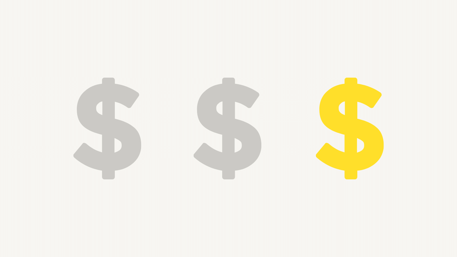 Price sensitivity: What it is and how to calculate it - Wynter