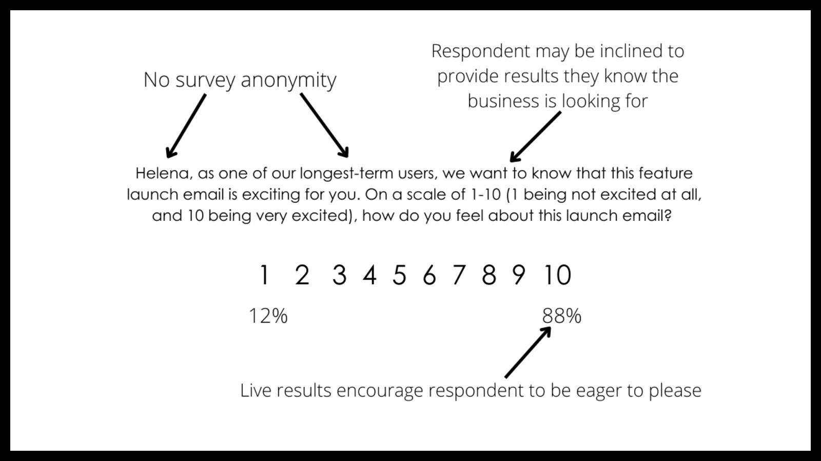8 Types of Response Bias and how to avoid them in your surveys