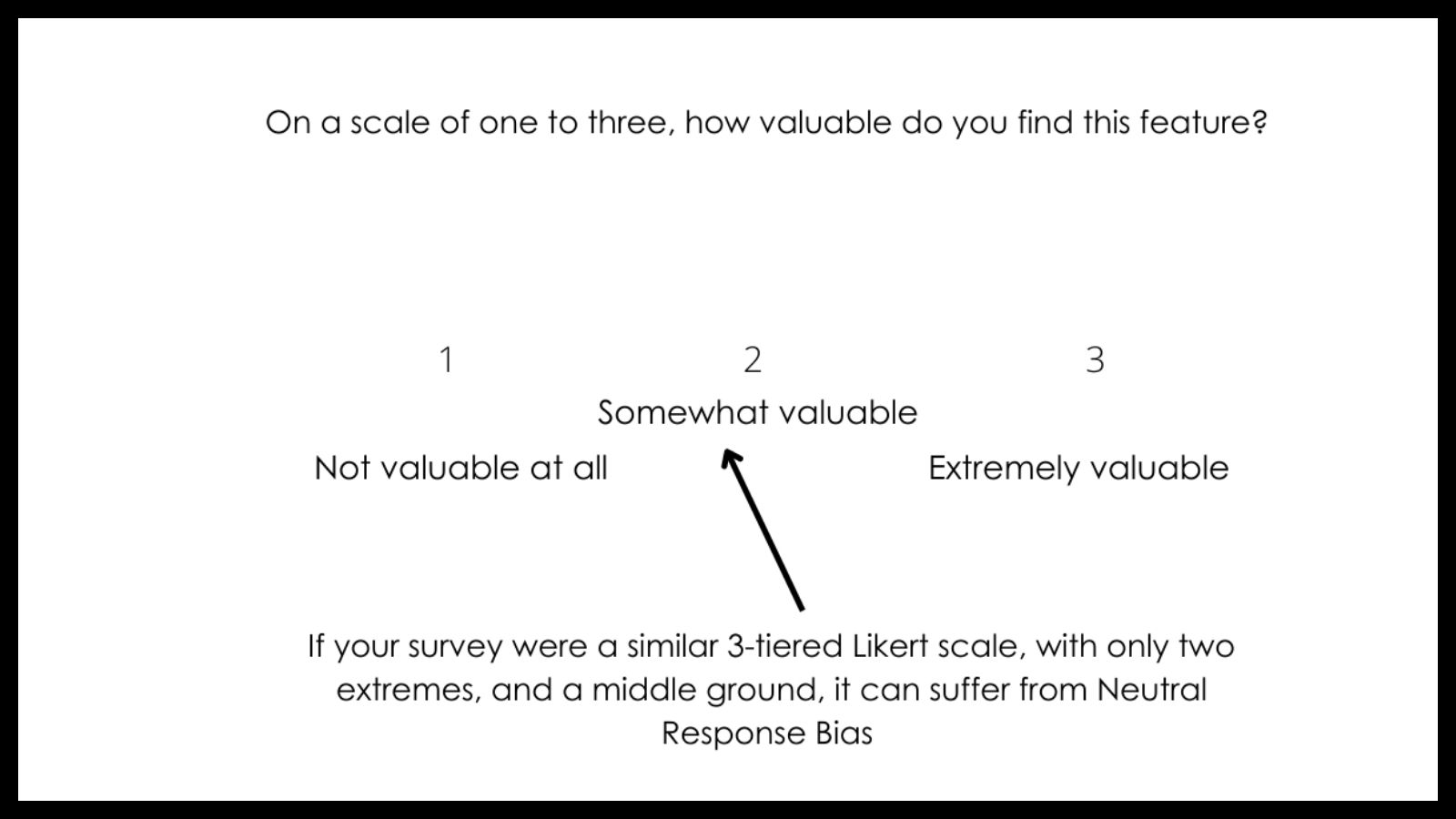 8 Types of Response Bias and how to avoid them in your surveys