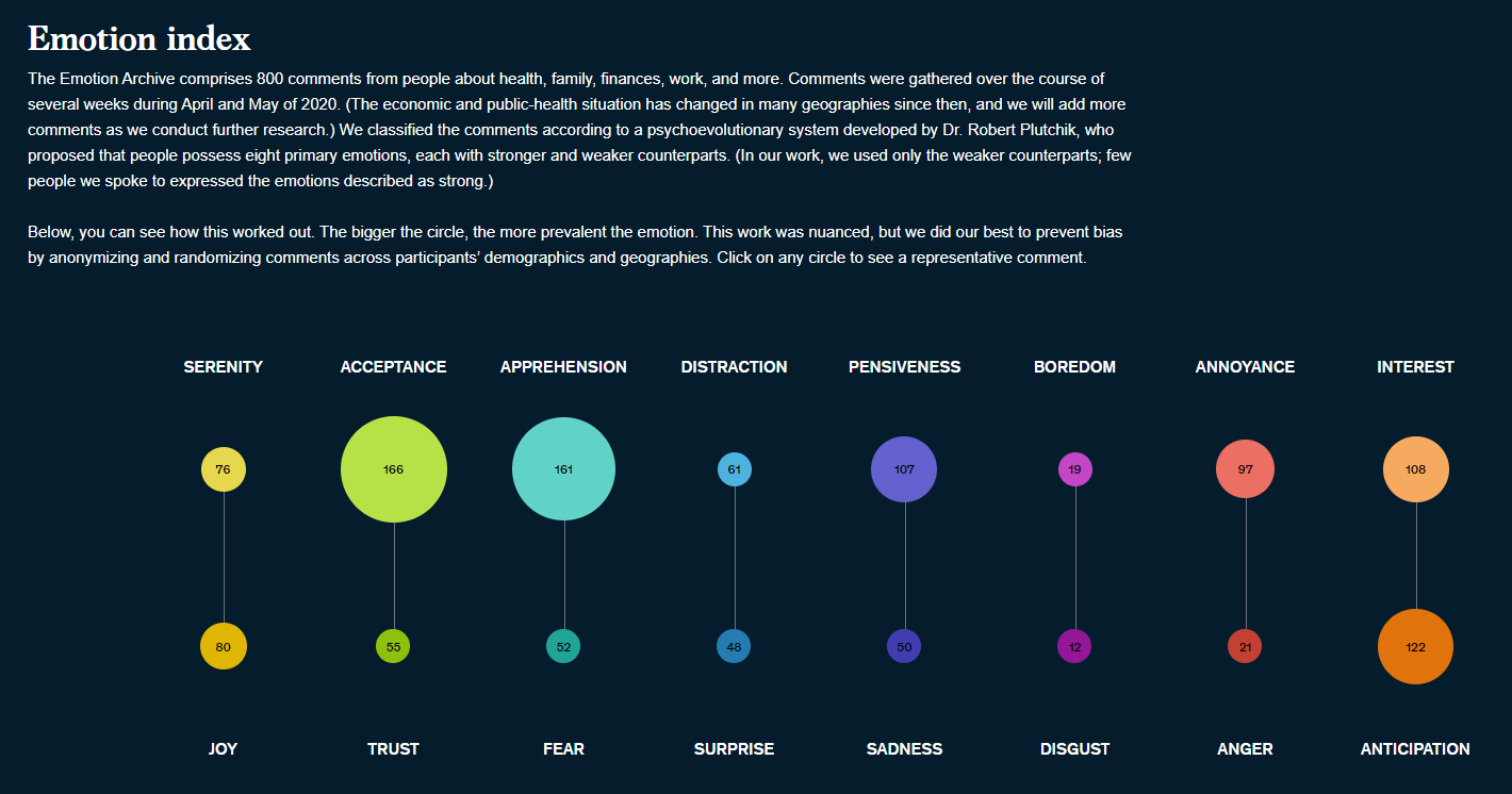 6 Brand Narrative Frameworks To Help Your Brand Stand Out