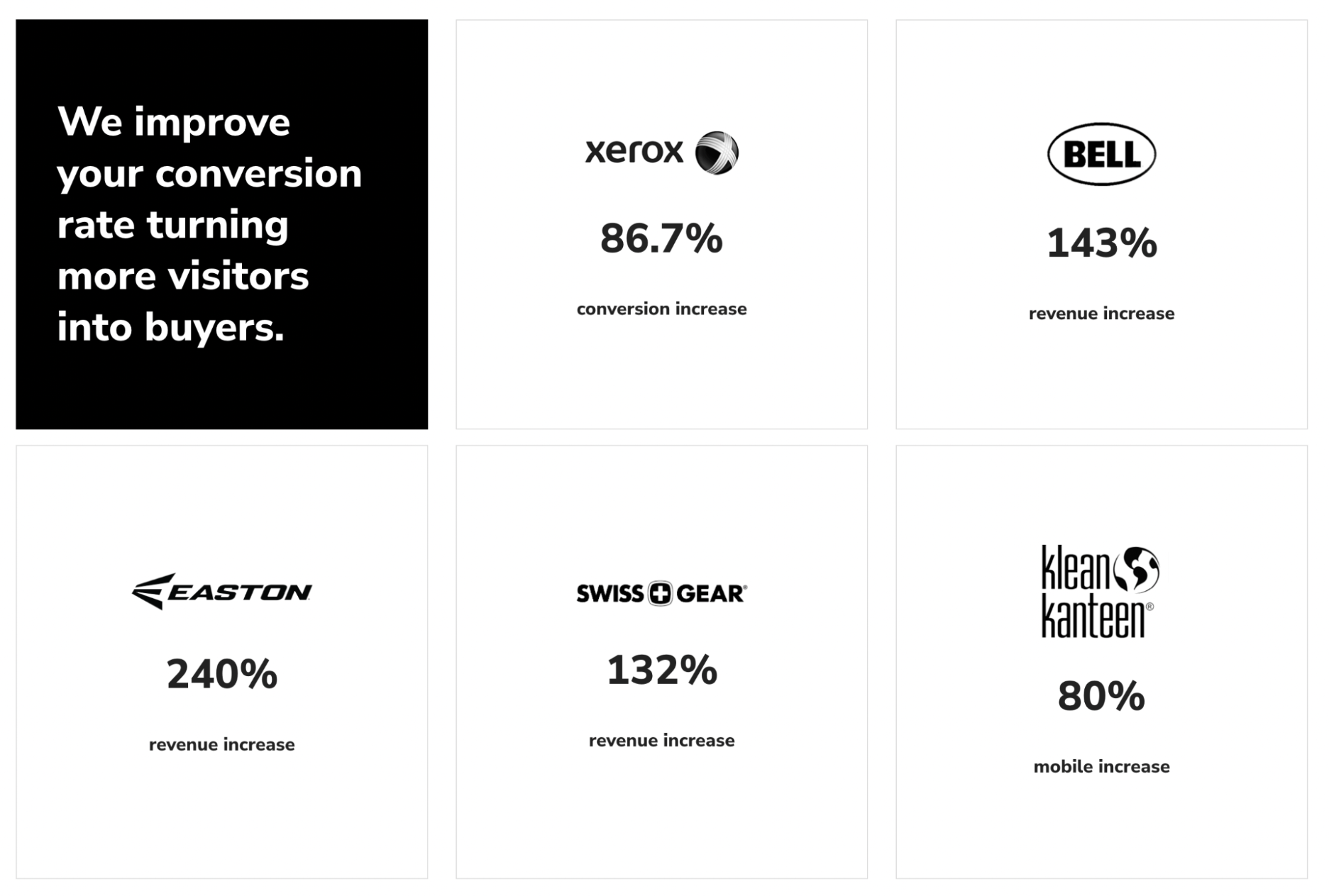 How to Create Your Own B2B Messaging Framework