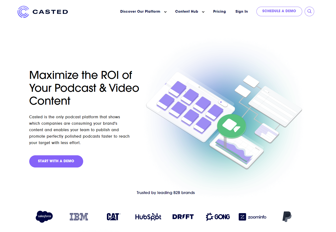 What is Positioning in Marketing? | Definition & Examples