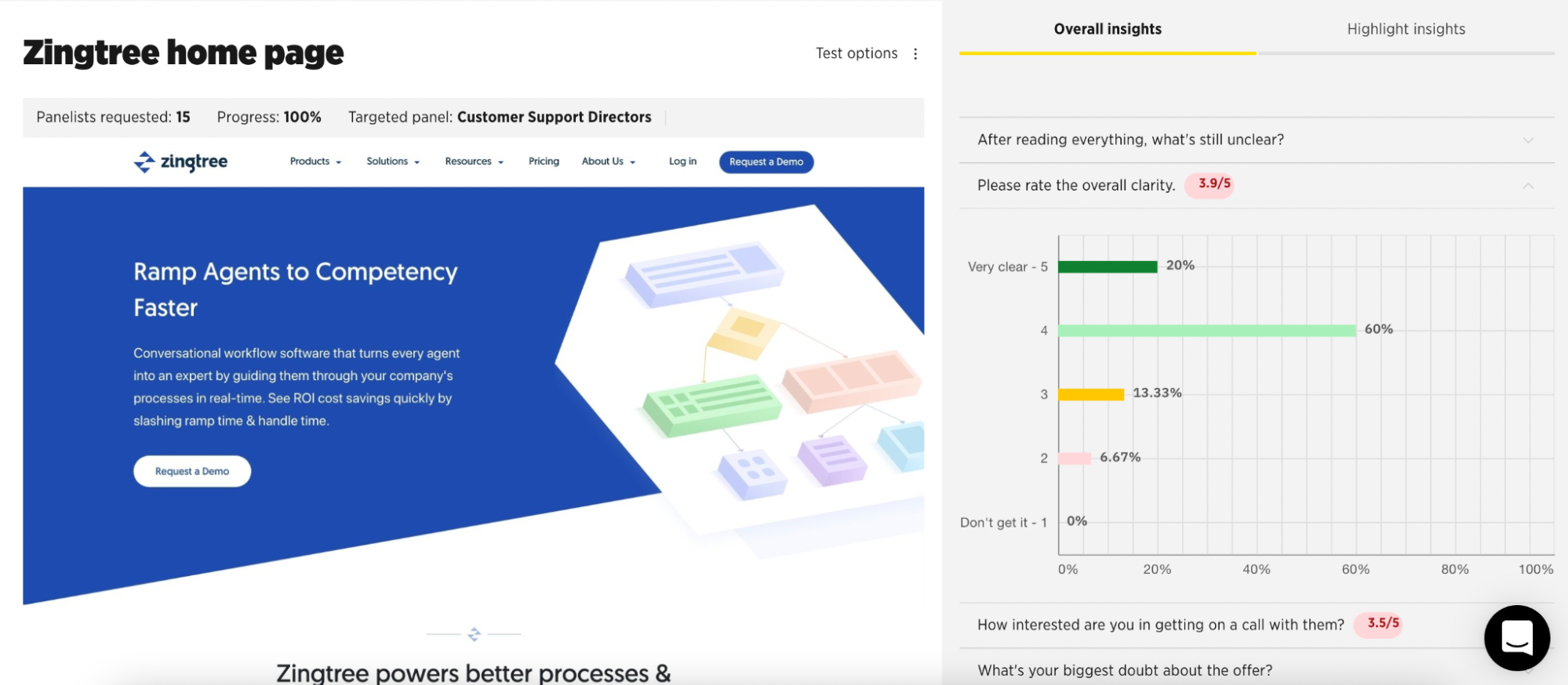 Copy Testing: Methods, Examples, and How To Do It Right