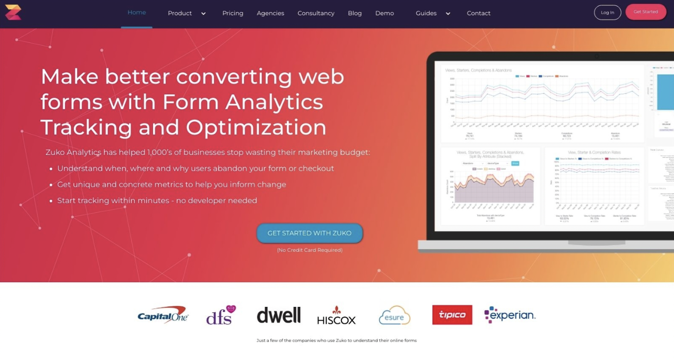 Landing page testing: Tips, Tools, and Examples