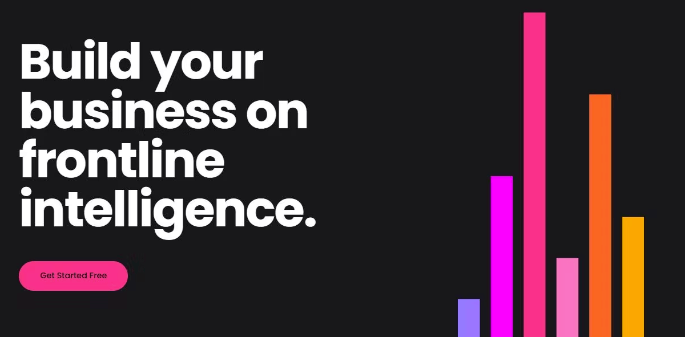 Why Message Testing is Important in Marketing