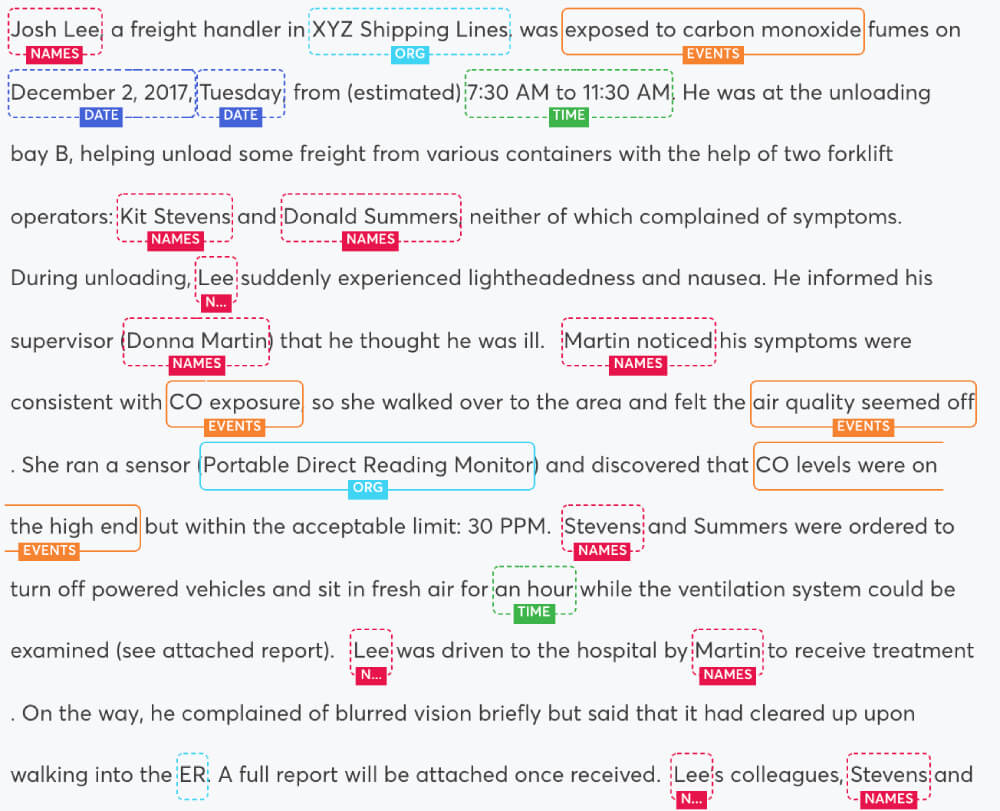 AI-powered Insurance Automations | super.AI